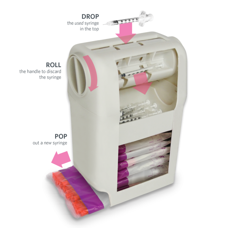 UltiCare® VetRx UltiGuard® Safe Pack U-100 Insulin… | UltiMed, Inc
